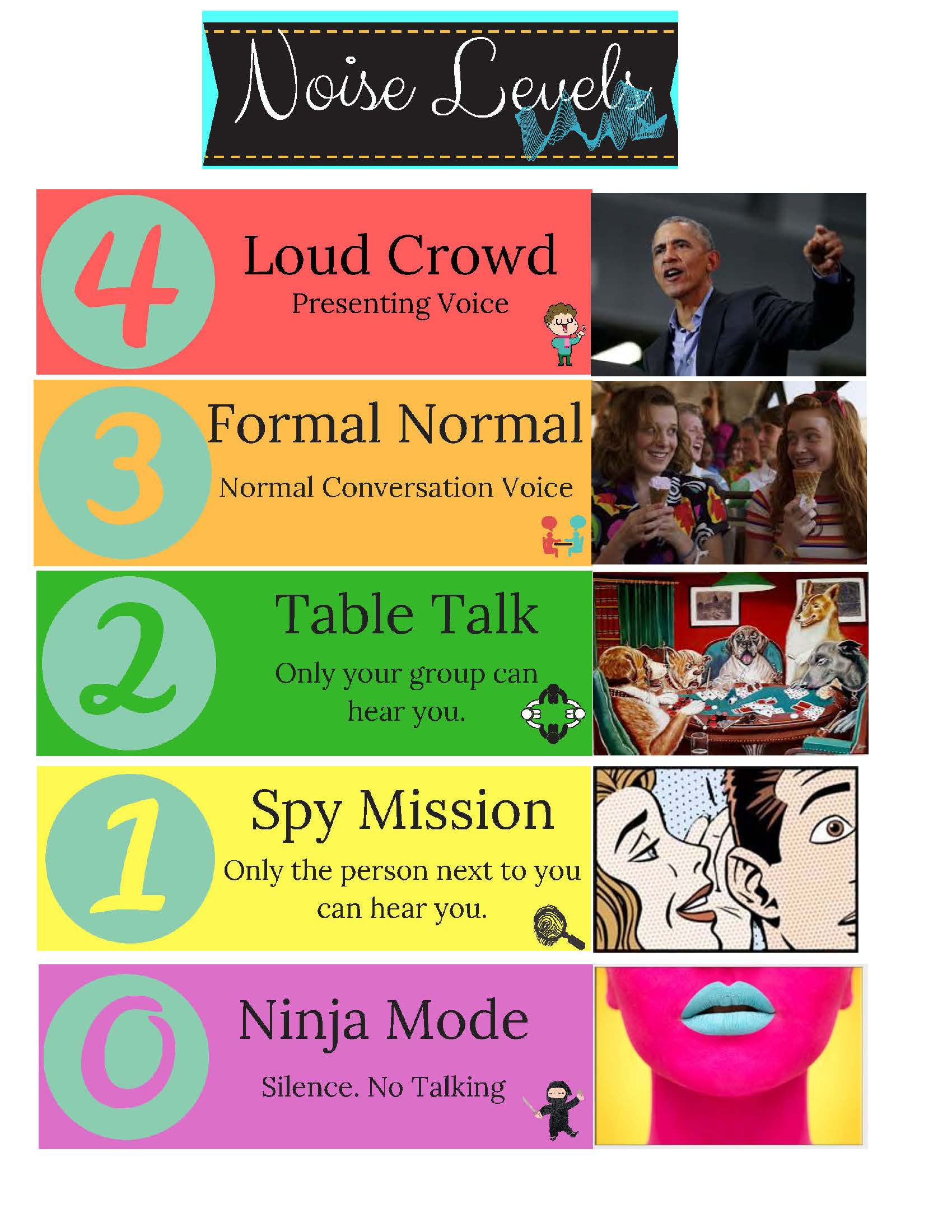 Noise Levels Poster – Natalay G. Maria